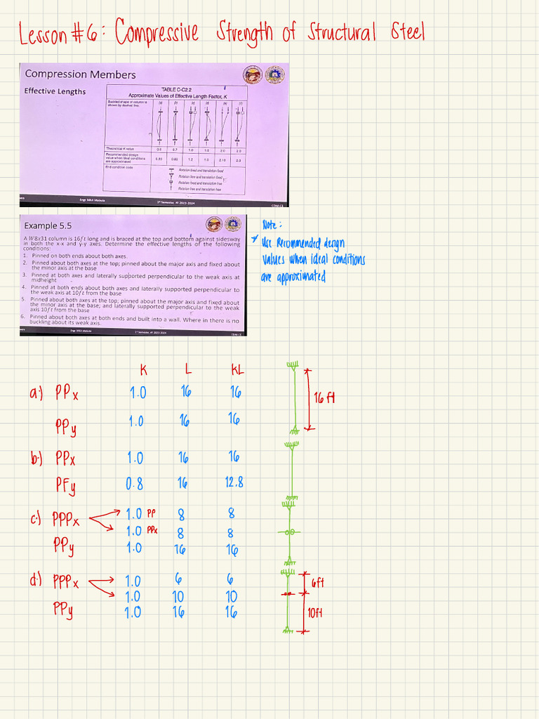 Compressive: Strength | PDF | Structural Engineering | Civil Engineering