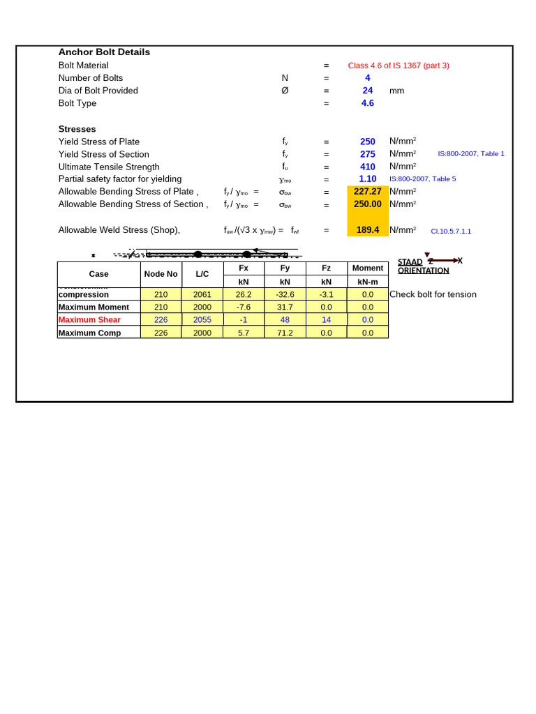 Base Plate - Tech ISMB 300 | PDF | Bending | Stress (Mechanics)