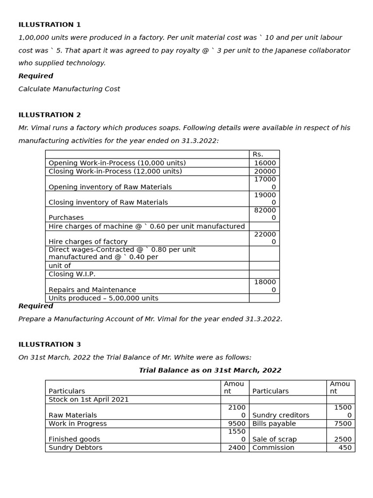 Manufacturing Accounts Preparation Guide | PDF | Expense | Economies