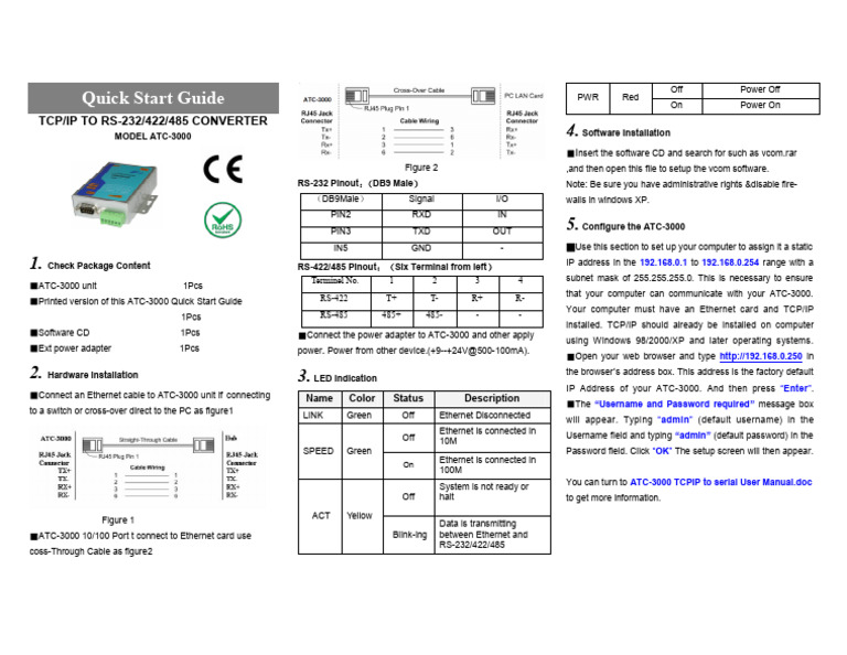 ATC-3000 Quick Start | PDF | Computer Terminal | Ethernet