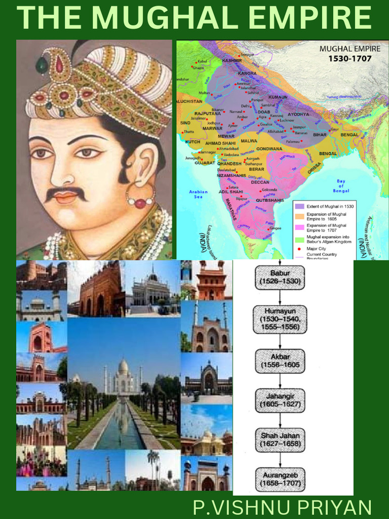 THE MUGHAL EMPIRE | PDF