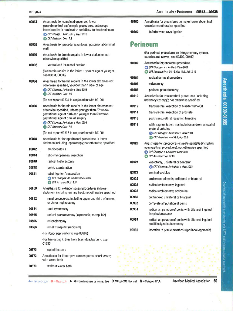CPT 2024 - Copy - 101-150 | PDF
