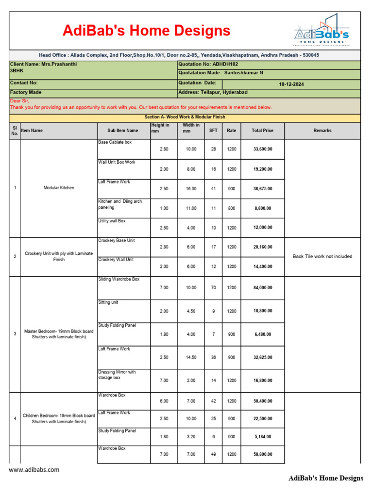 Final Quotation 102 Civil works | PDF | Payments | Sink