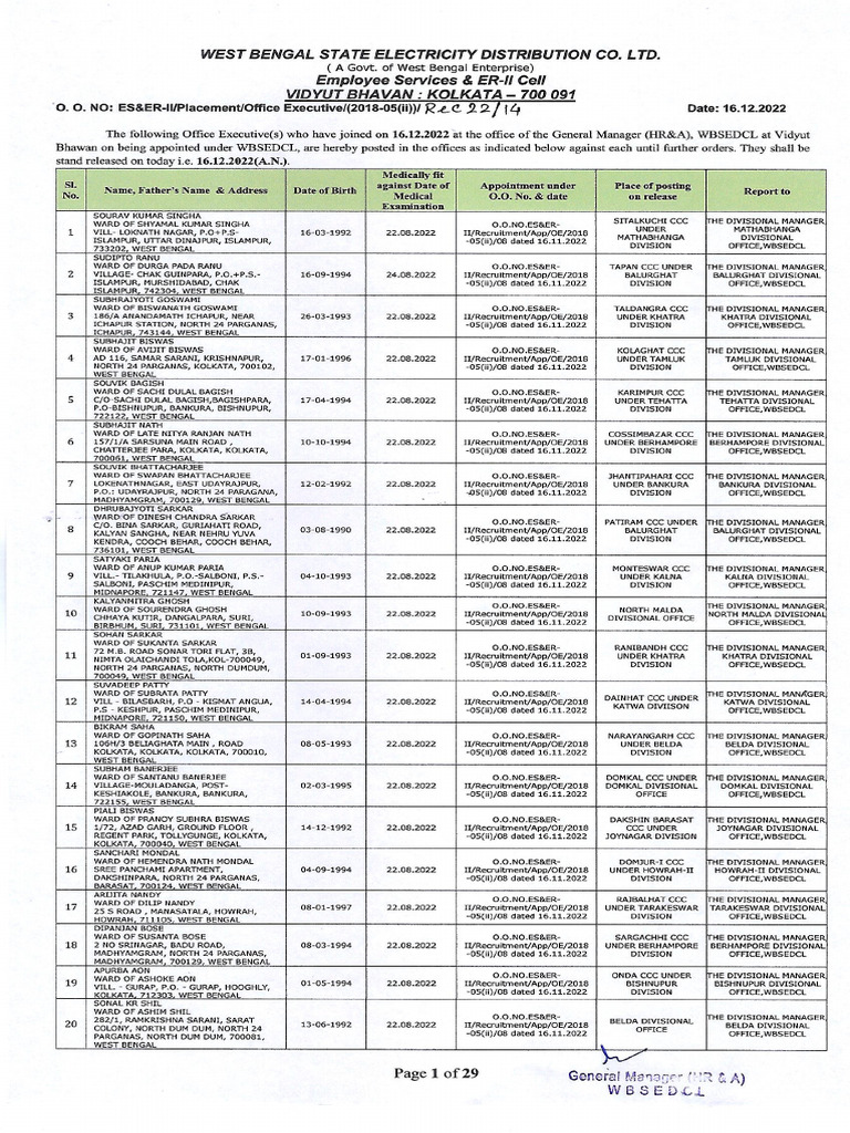 DEPLOYMENT ORDER OF OFFICE EXECUTIVES (2018-05 (Ii) ) - 16 - 12 | PDF
