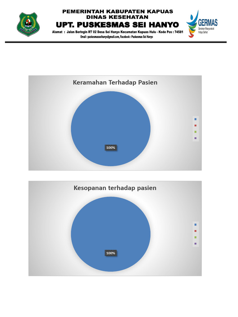 KOP PUSKESMAS PORTRAIT | PDF