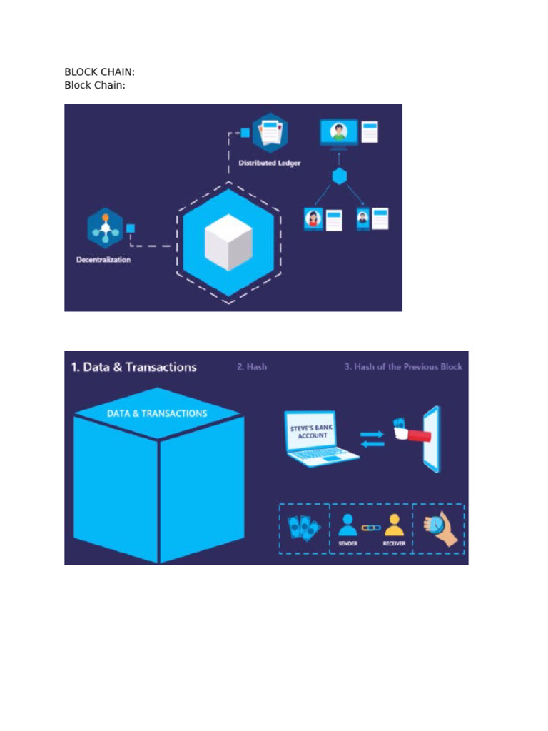 BLOCK CHAIN OVERVIEW | PDF