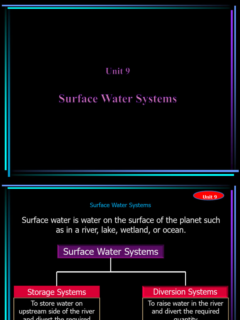 1527410 Surface Water Systems Reservoir | PDF | Reservoir | Discharge ...