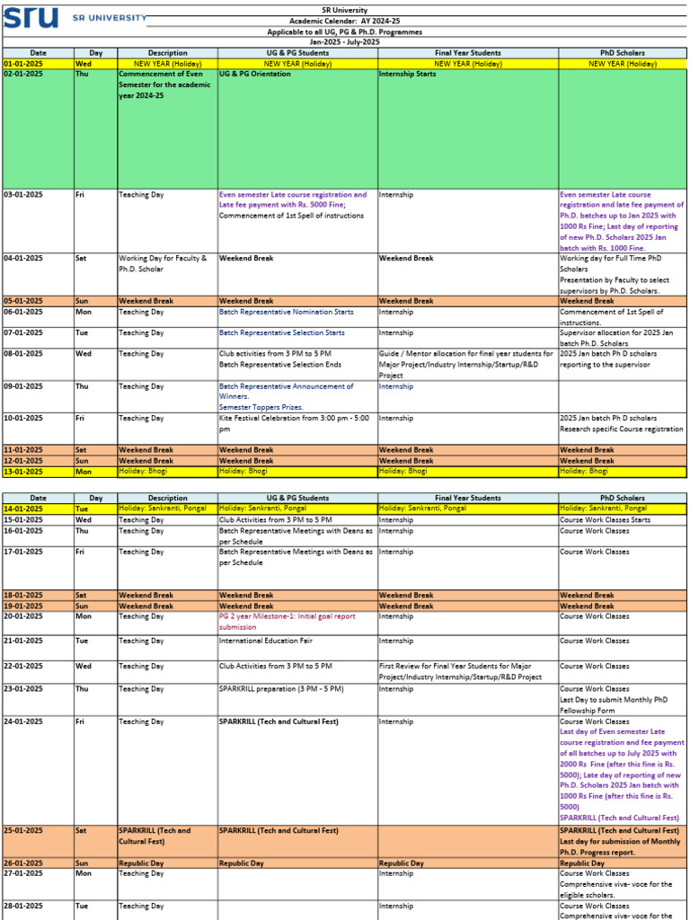 SR University Academic Calendar 2025 | PDF | Academic Term | Doctor Of ...