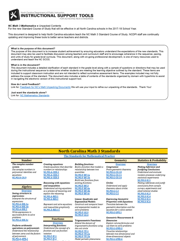 NC Math 3 Unpacking Rev June 2022 | PDF | Function (Mathematics ...