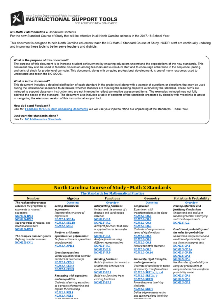 NC Math 2 Unpacking Rev June 2022 | PDF | Mathematics | Complex Number