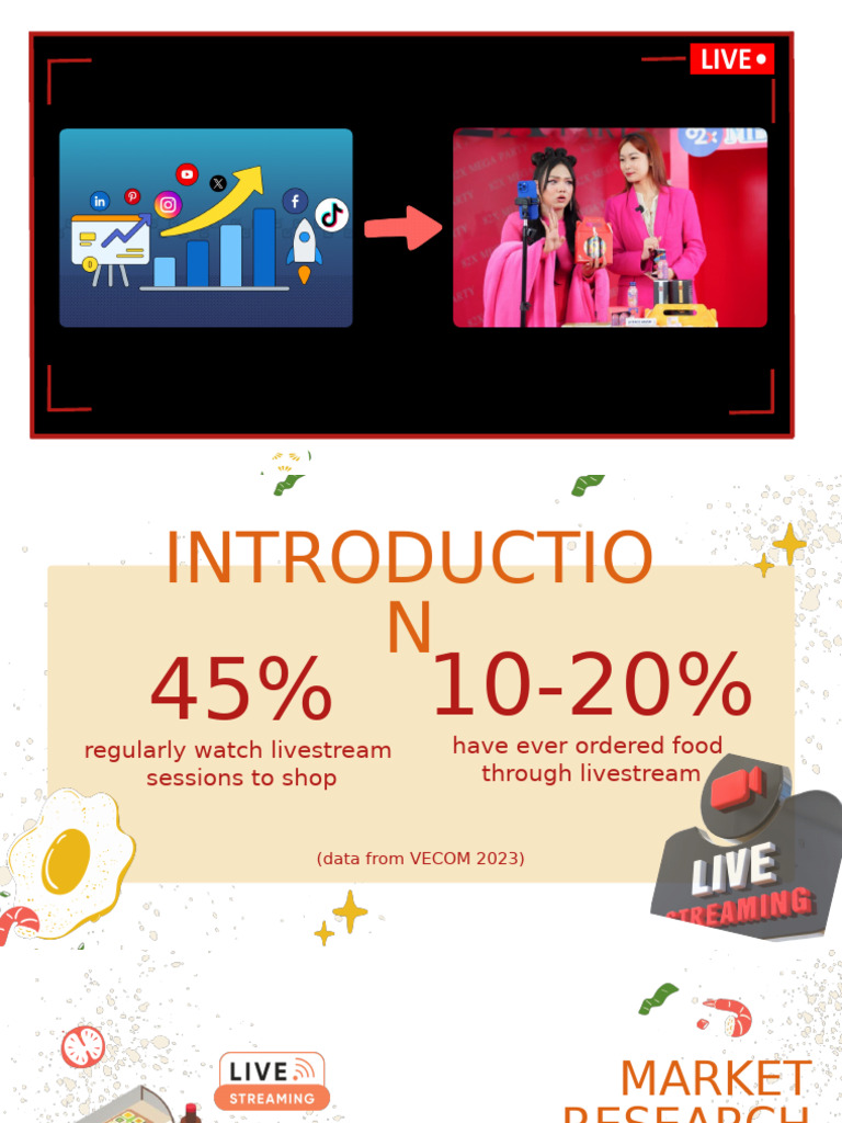 Lollipops Market Research Presentation | PDF | Survey Methodology ...