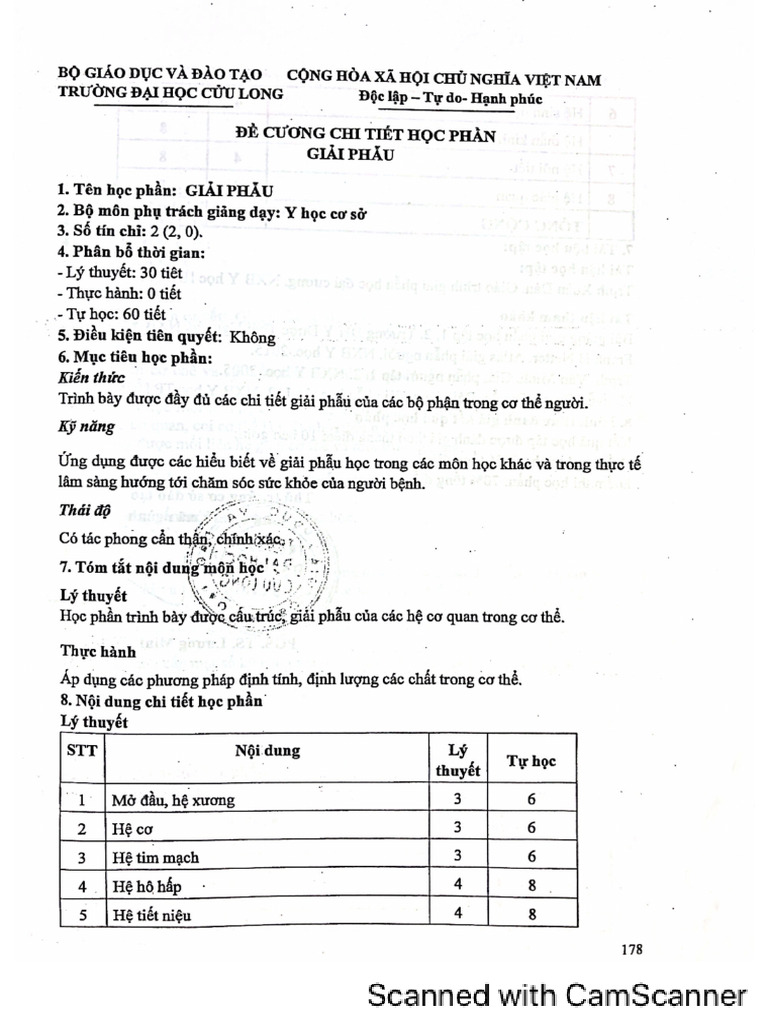 De Cuong Chi Tiet Giai Phau | PDF