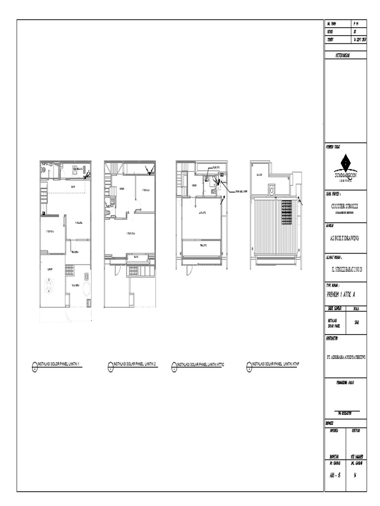 Cluster Strozzi: Summarecon | PDF
