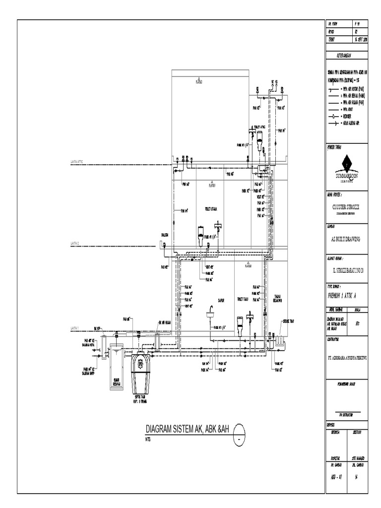 Verdi Cluster As Built Drawing | PDF
