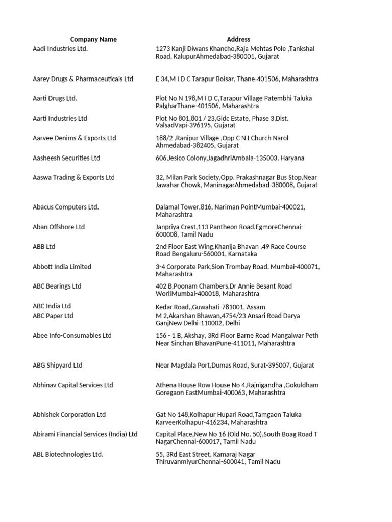Company Addresses and Details List | PDF | Gujarat