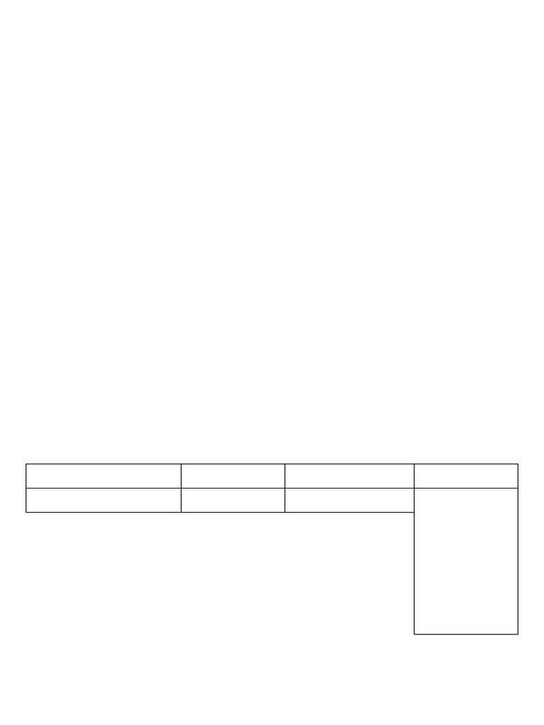Laboratory Report With Table | PDF