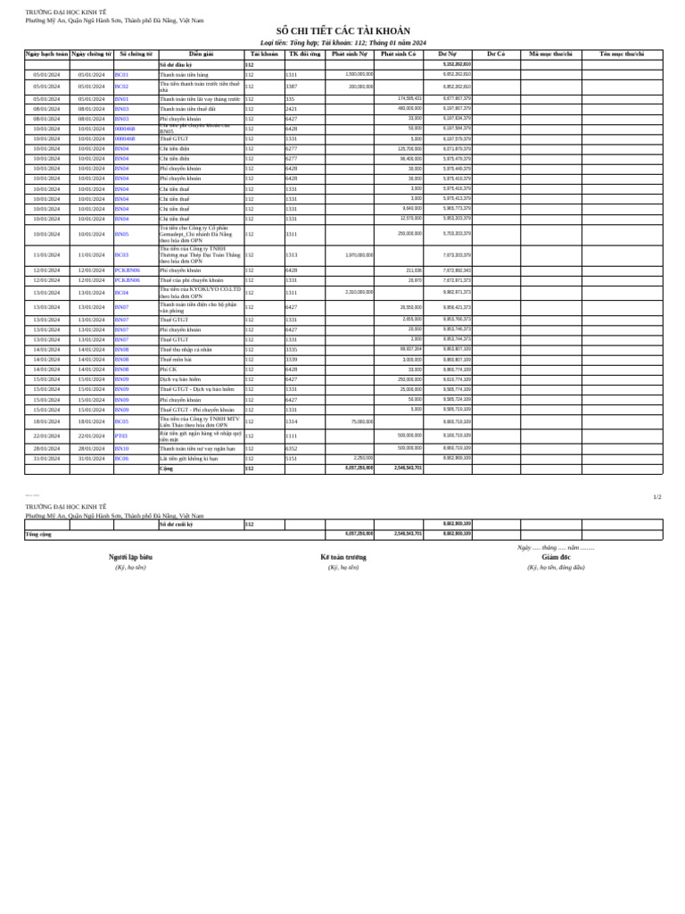 So Chi Tiet Cac Tai Khoan-112 | PDF