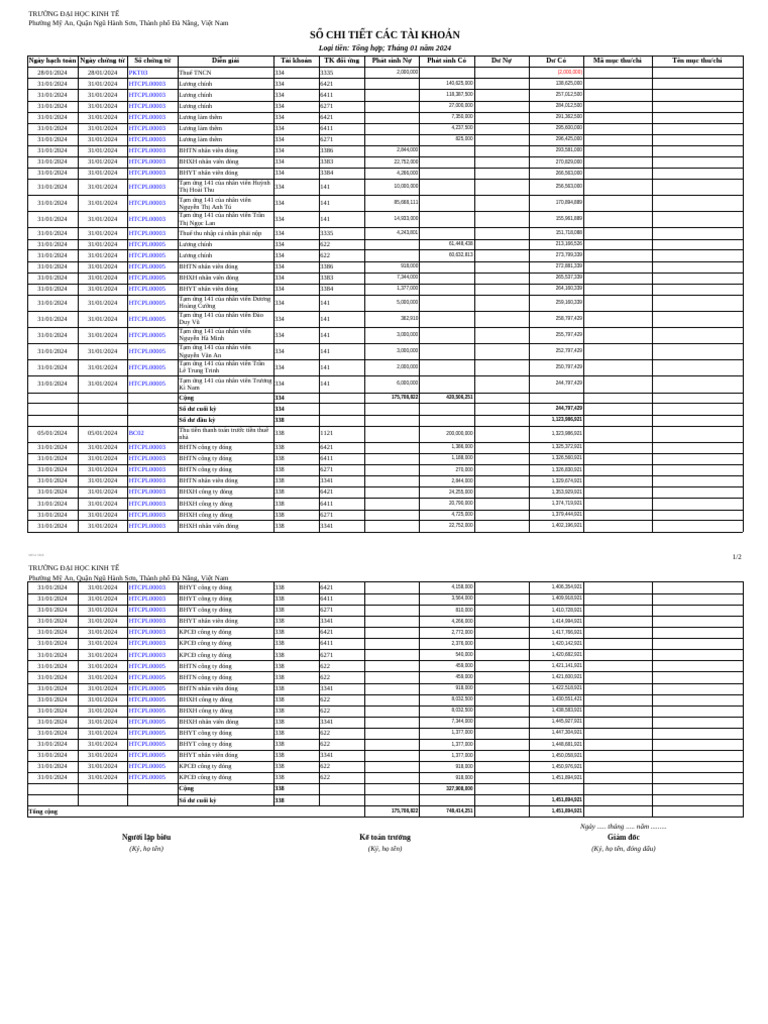 So Chi Tiet Cac Tai Khoan-334 | PDF