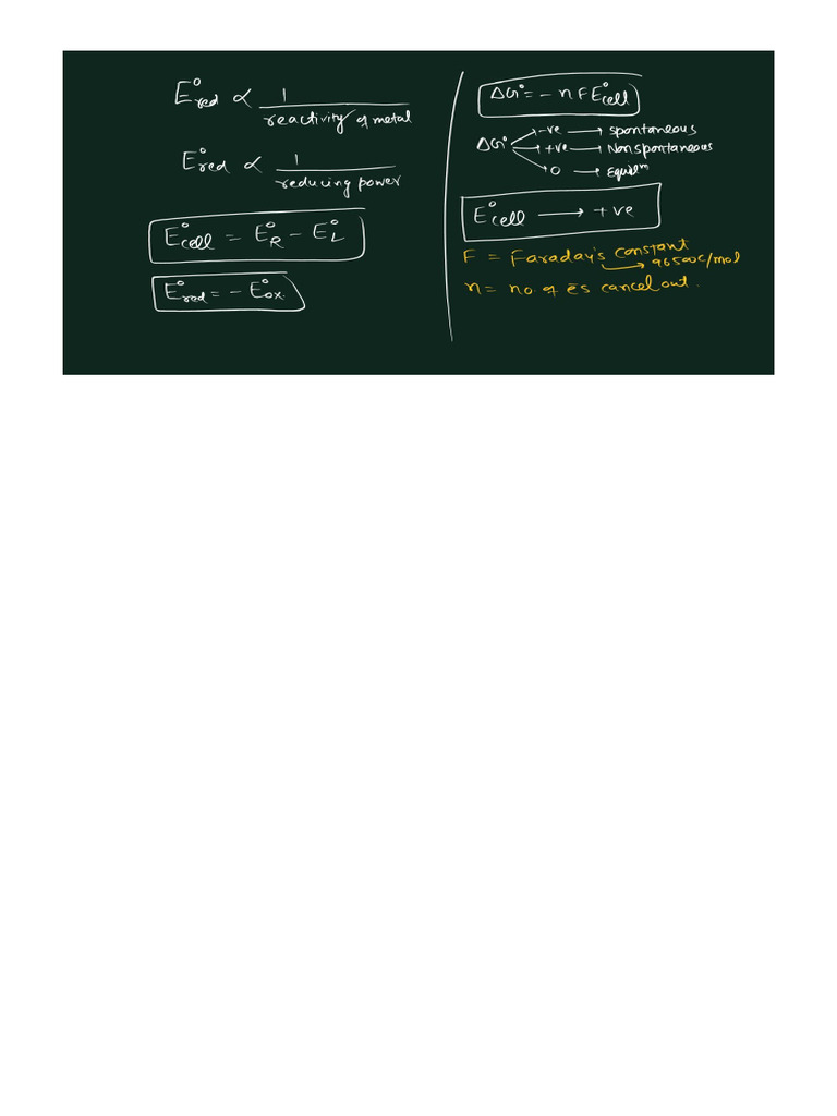 12 Chem Board 11dec | PDF