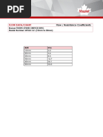 Crane D995 PICV Installation Guide | PDF | Valve | Pressure Measurement