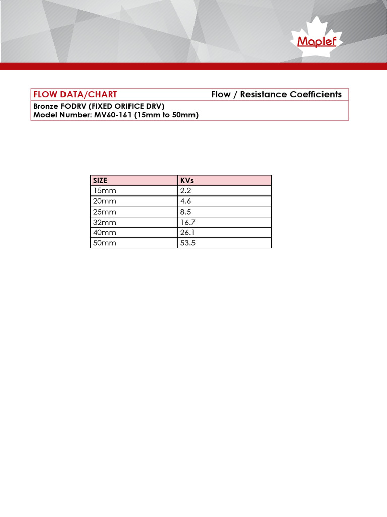 MV60-161 KV | PDF | Flow Measurement | Soft Matter