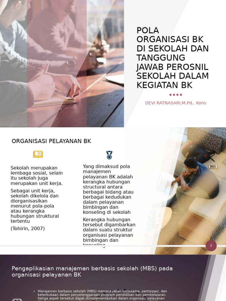 Pertemuan 4 - Pola Atau Struktur Organisasi BK Di Sekolah Dan Tugas Serta Tanggungjawab Personil ...