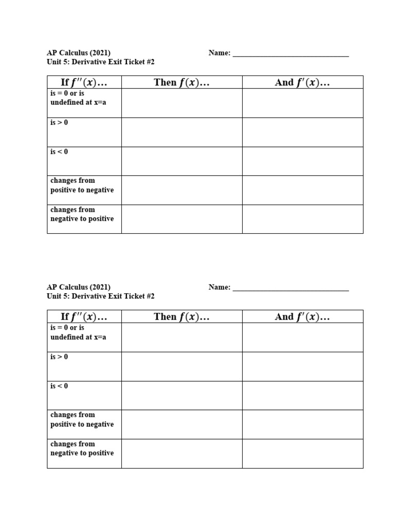 APC 11derivative Exit Ticket 2 | PDF