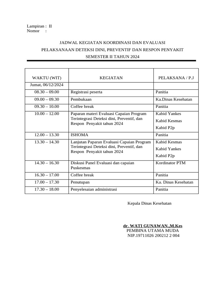 Undangan Rakor II Jadwal | PDF