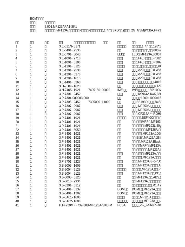 bom_List-_1_ (4) | PDF