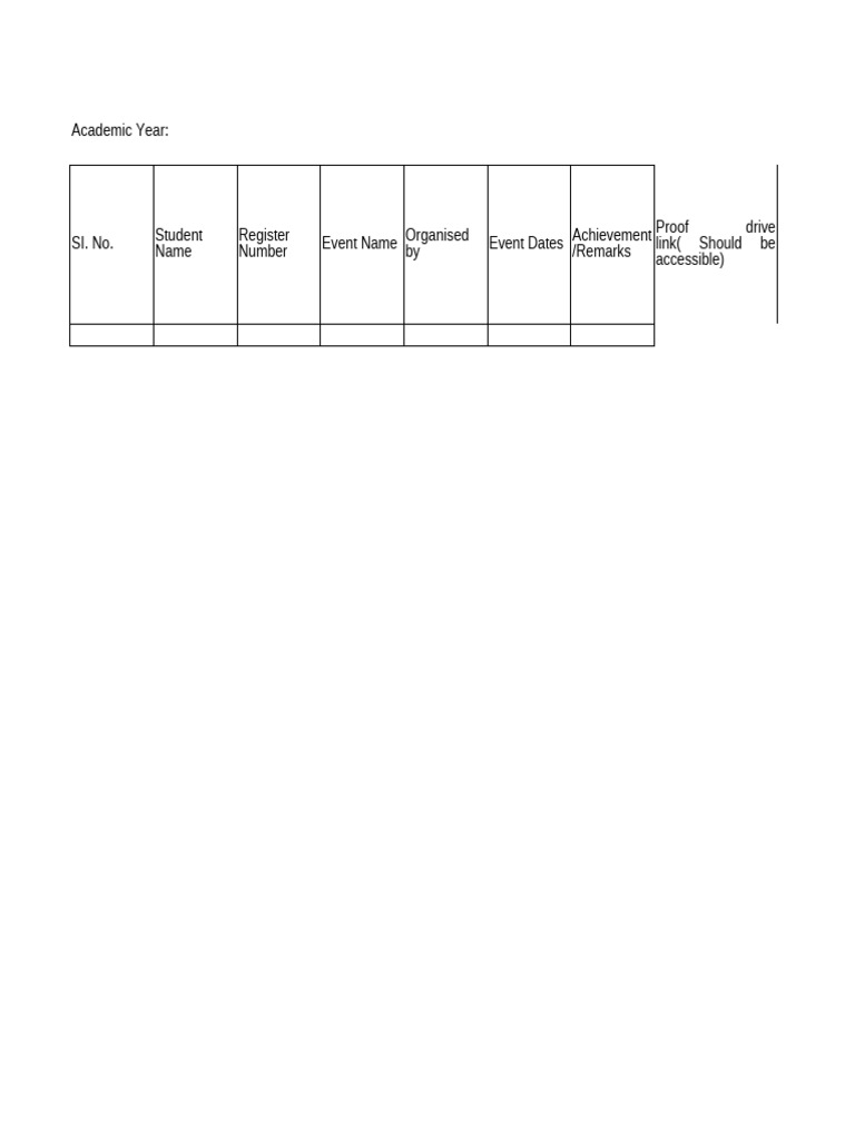 Student Acheivements Template | PDF