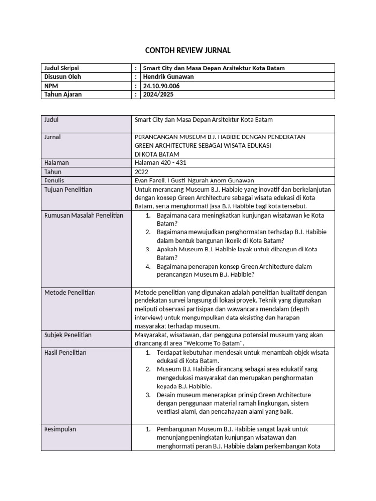 Contoh Review Jurnal | PDF
