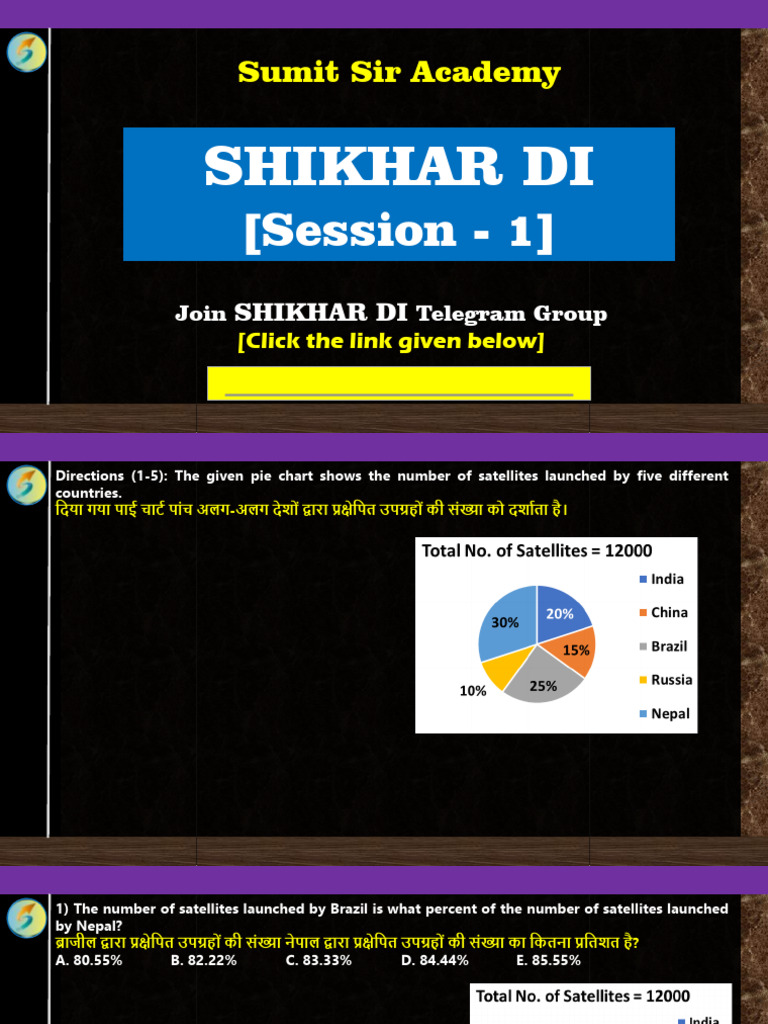Shikhar DI - Session 1 | PDF