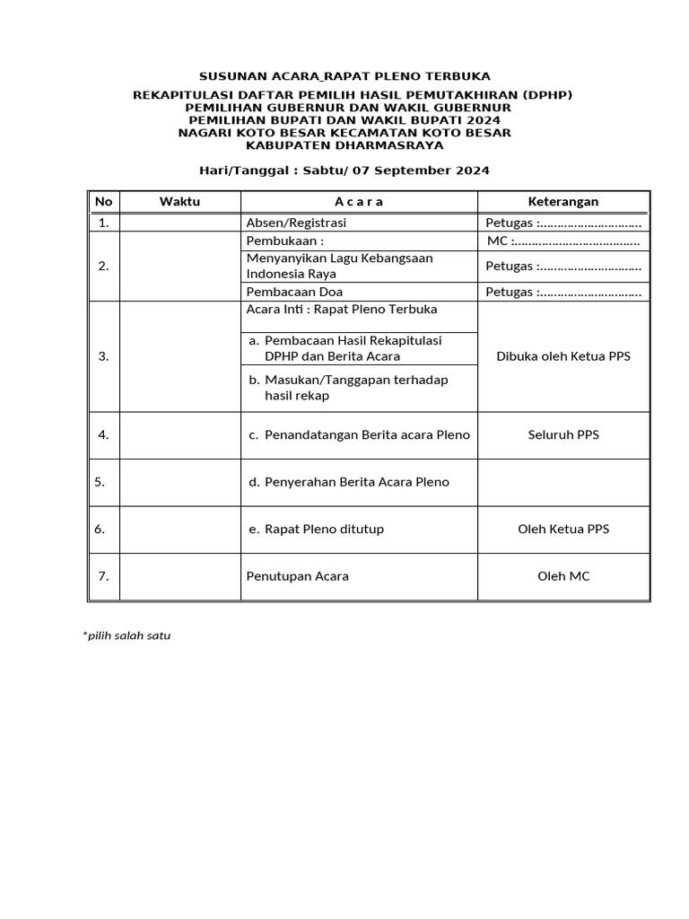 Rapat Pleno Rekapitulasi DPHP | PDF