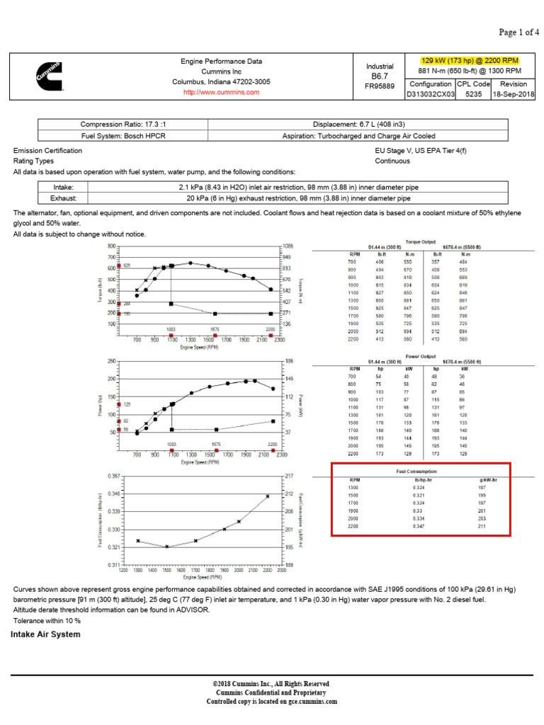 Fuel Consumption Cummins B6.7-173 Stage V - Engine Performance Data | PDF | Engines | Cummins