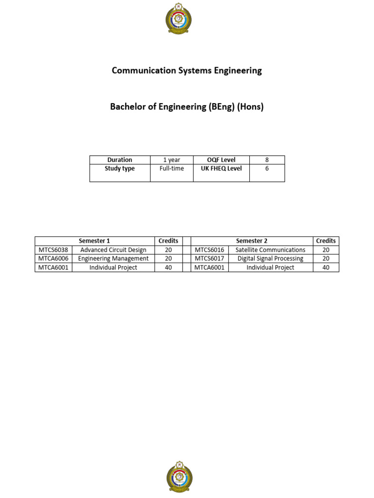 Communication Systems Engineering BEng | PDF