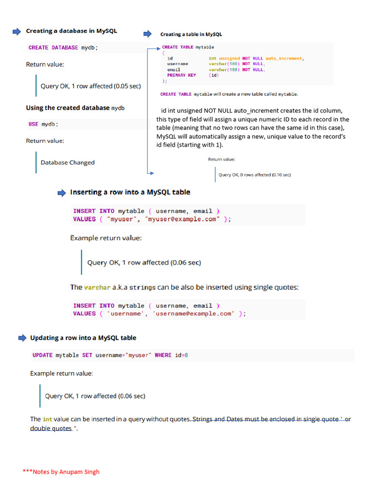 Databases and Tables | PDF