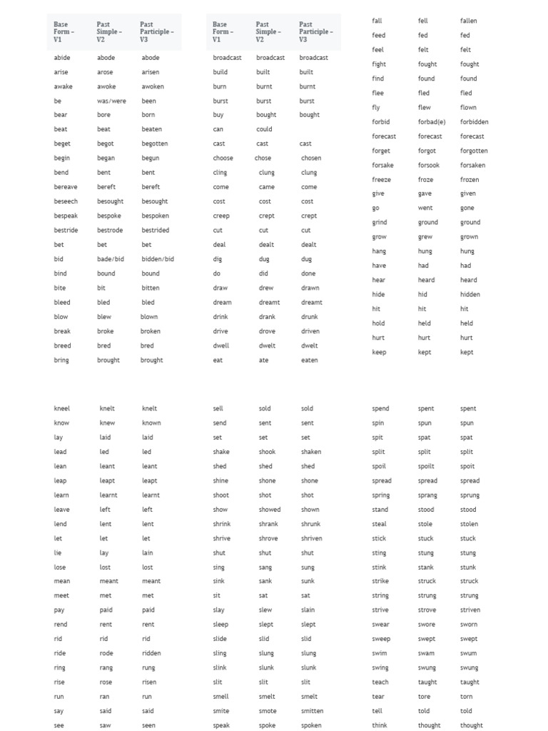 Base Form print | PDF | Weekly Torah Readings | Torah Books