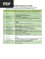 Seshachalam Biosphere Reserve Overview | PDF