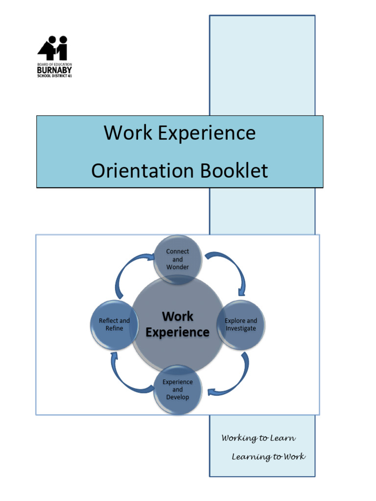 1 Student Orientation Booklet Master | PDF | Harassment | Disability