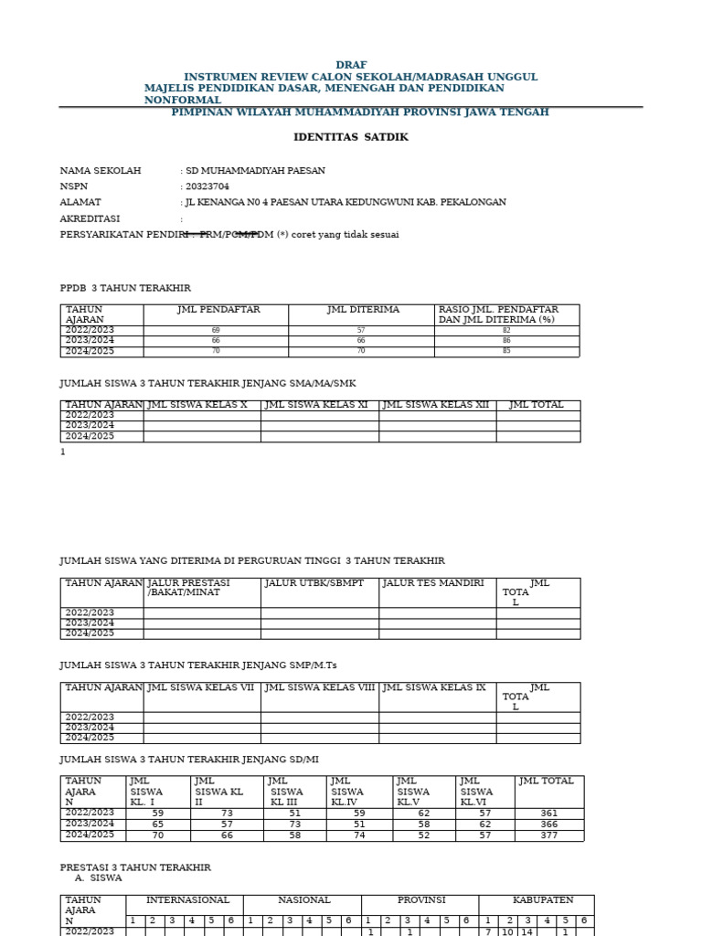 Instrumen Review Calon Sekolah Muhammadiyah Unggul - SDM PAESAN | PDF