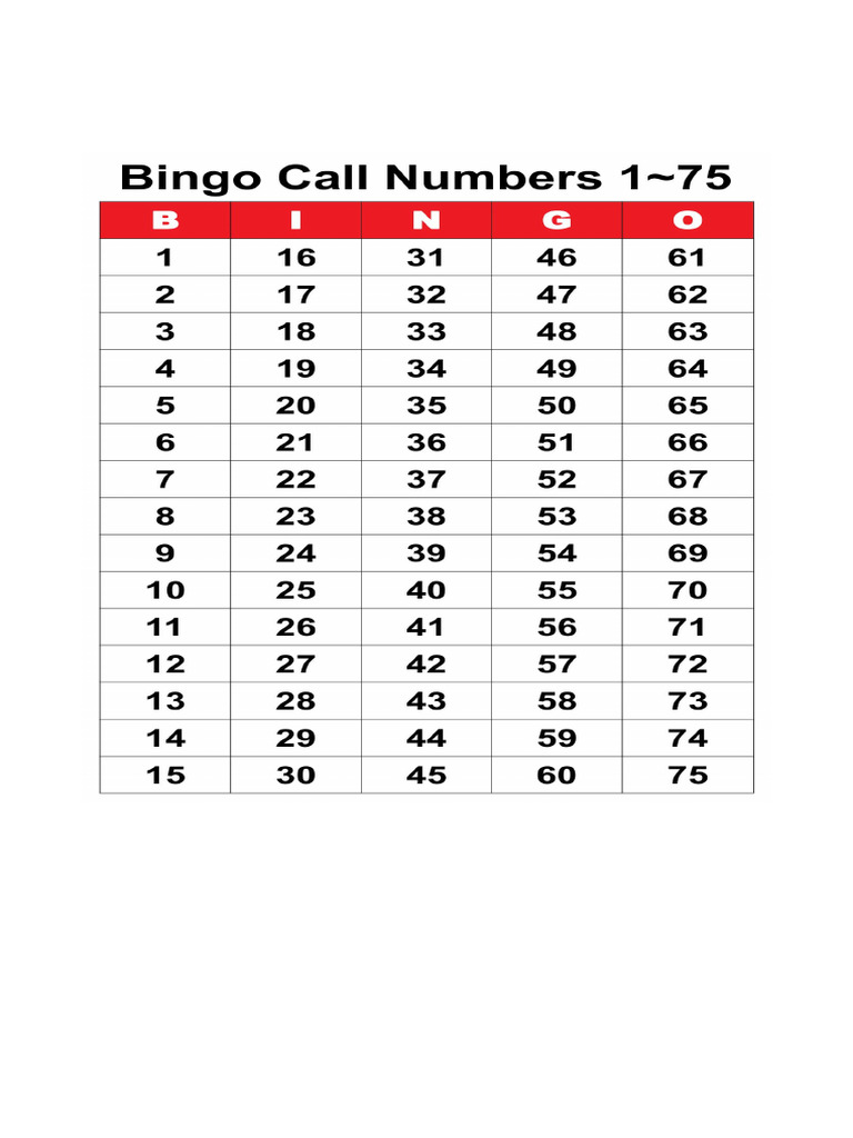 Free Printable Bingo Call Numbers 1 75.jpg | PDF