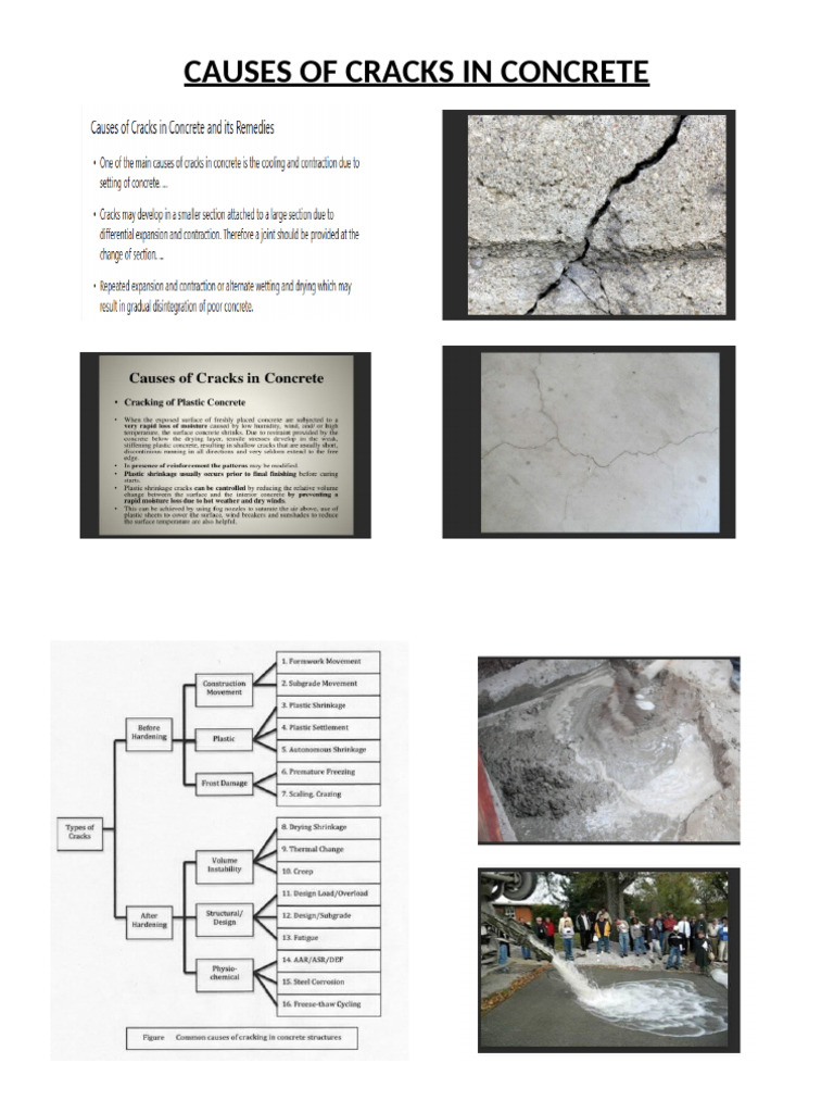 CRACK CAUSES | PDF