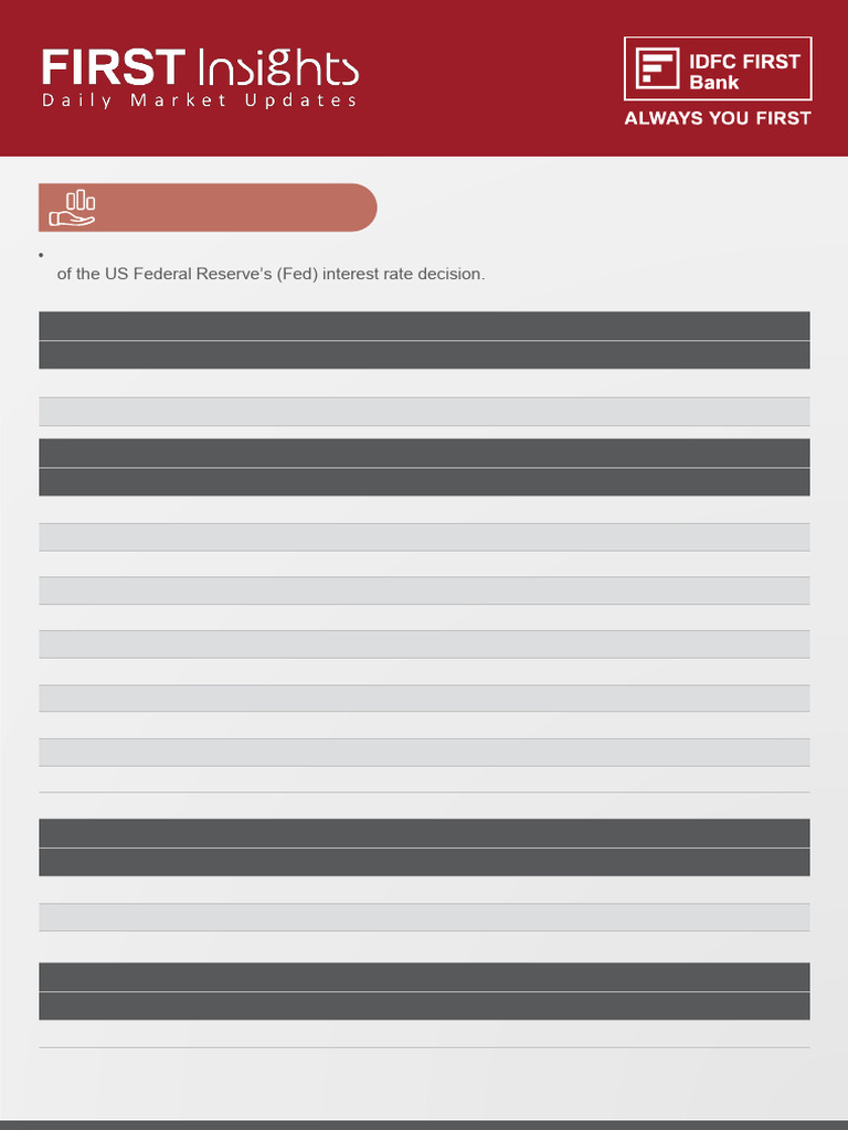 IDFC FIRST_Daily Insights_18122024 | PDF | Banks | Investing