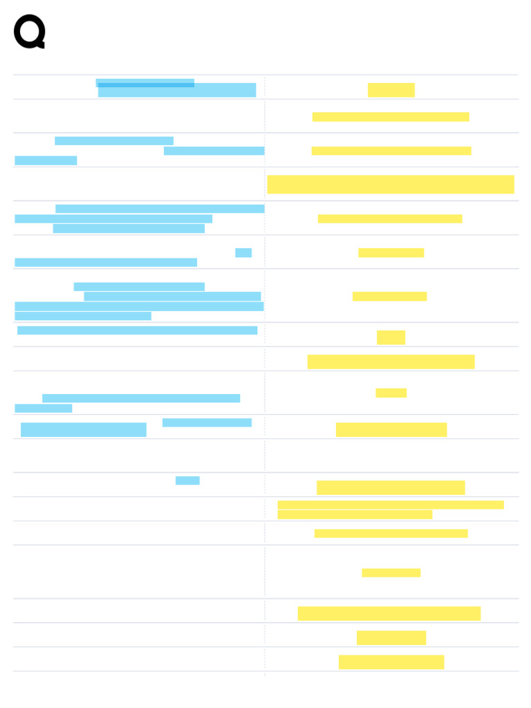 PREP U - RESPIRATORY MODALITIES 263 Qs | PDF | Breathing | Respiratory ...