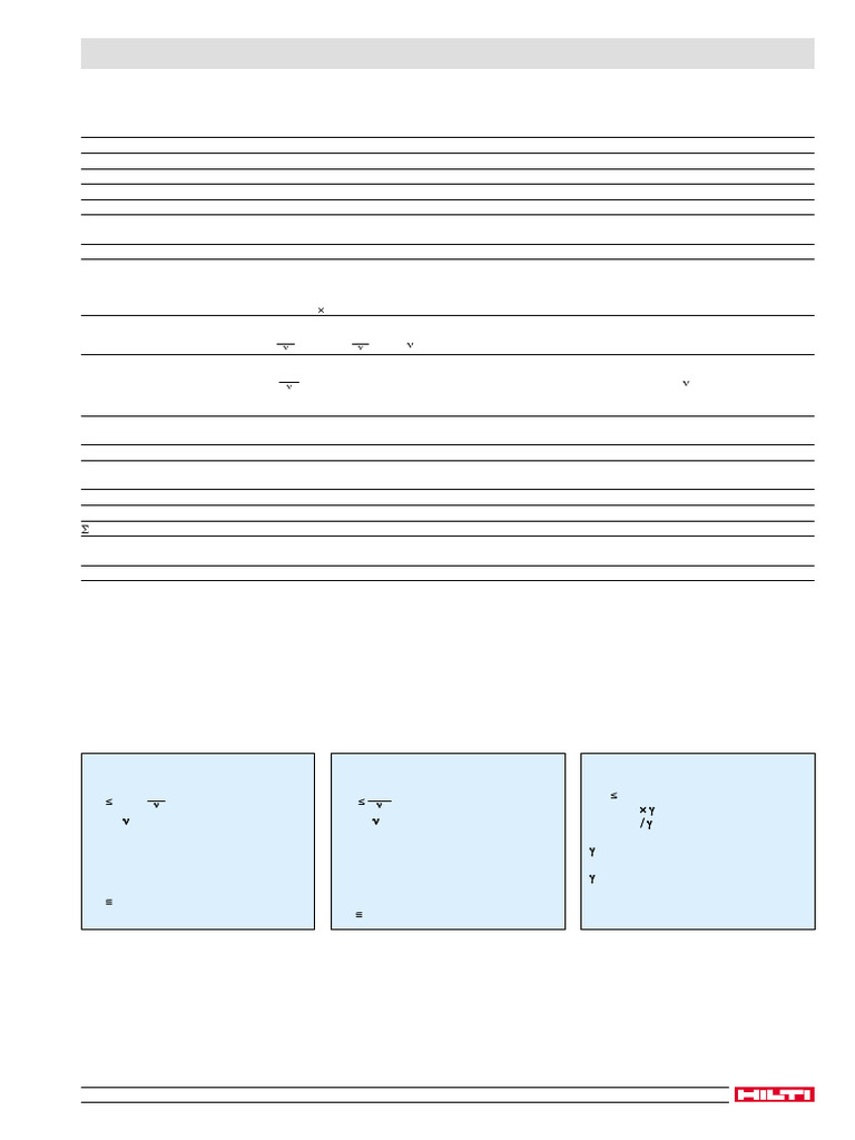 Fastener Load Testing and Design Data | PDF | Strength Of Materials ...
