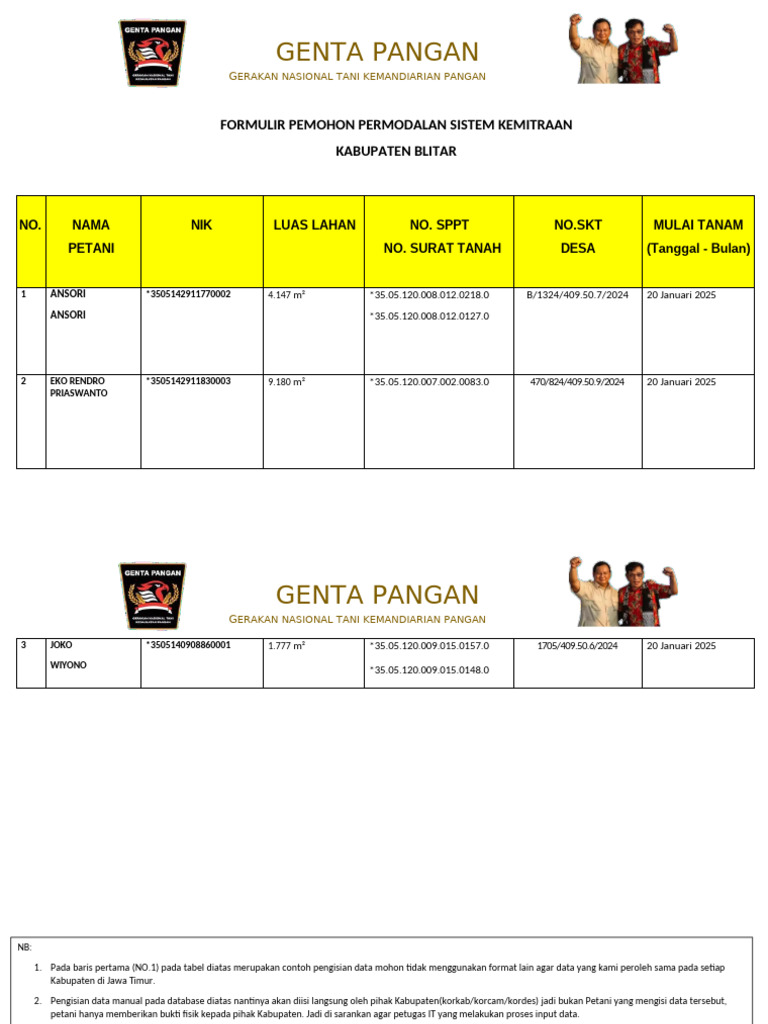 Mbak Indri - Pendataan Manual Genta Tani R.K Gemoy Pasirharjo | PDF