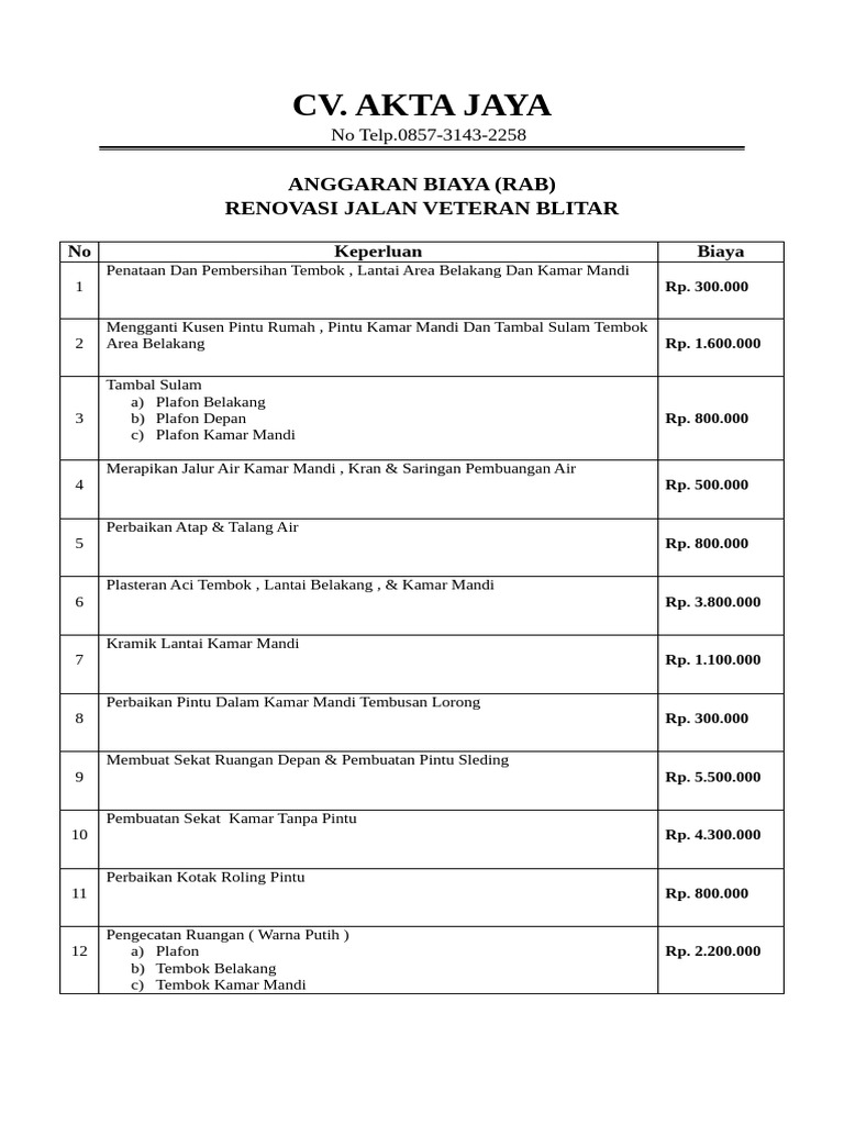 Proposal Mbak Indri | PDF