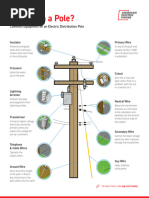 Parts of an Electric Pole Explained | PDF | Insulator (Electricity ...