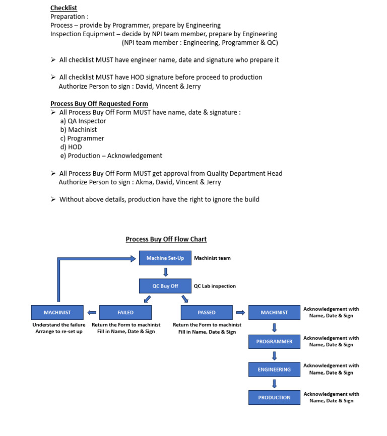 Production SOP & Flow Chart | PDF | Engineering