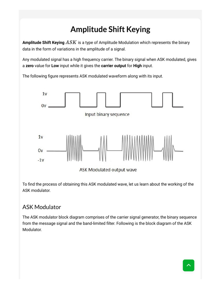 Amplitude Shift Keying Pdf Modulation Detector Radio